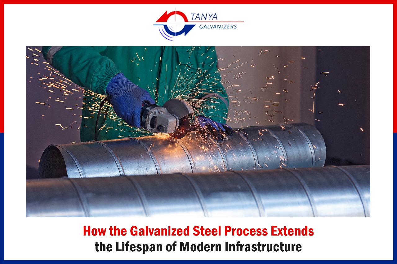 Galvanized Steel Process | Hot Dip Galvanizers & Steel Protection